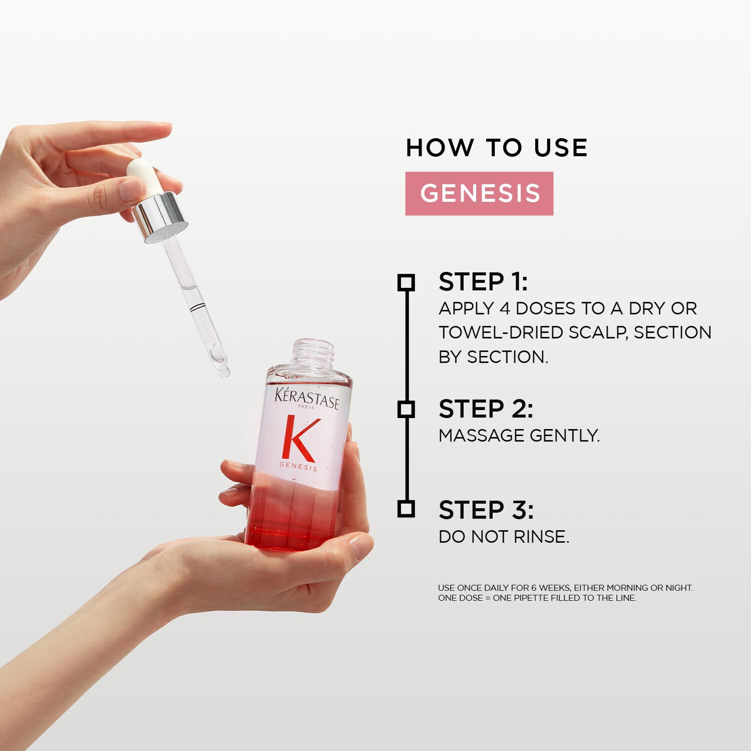 Buy Kerastase Genesis Serum Anti-Chute Fortifiant Treatment Online