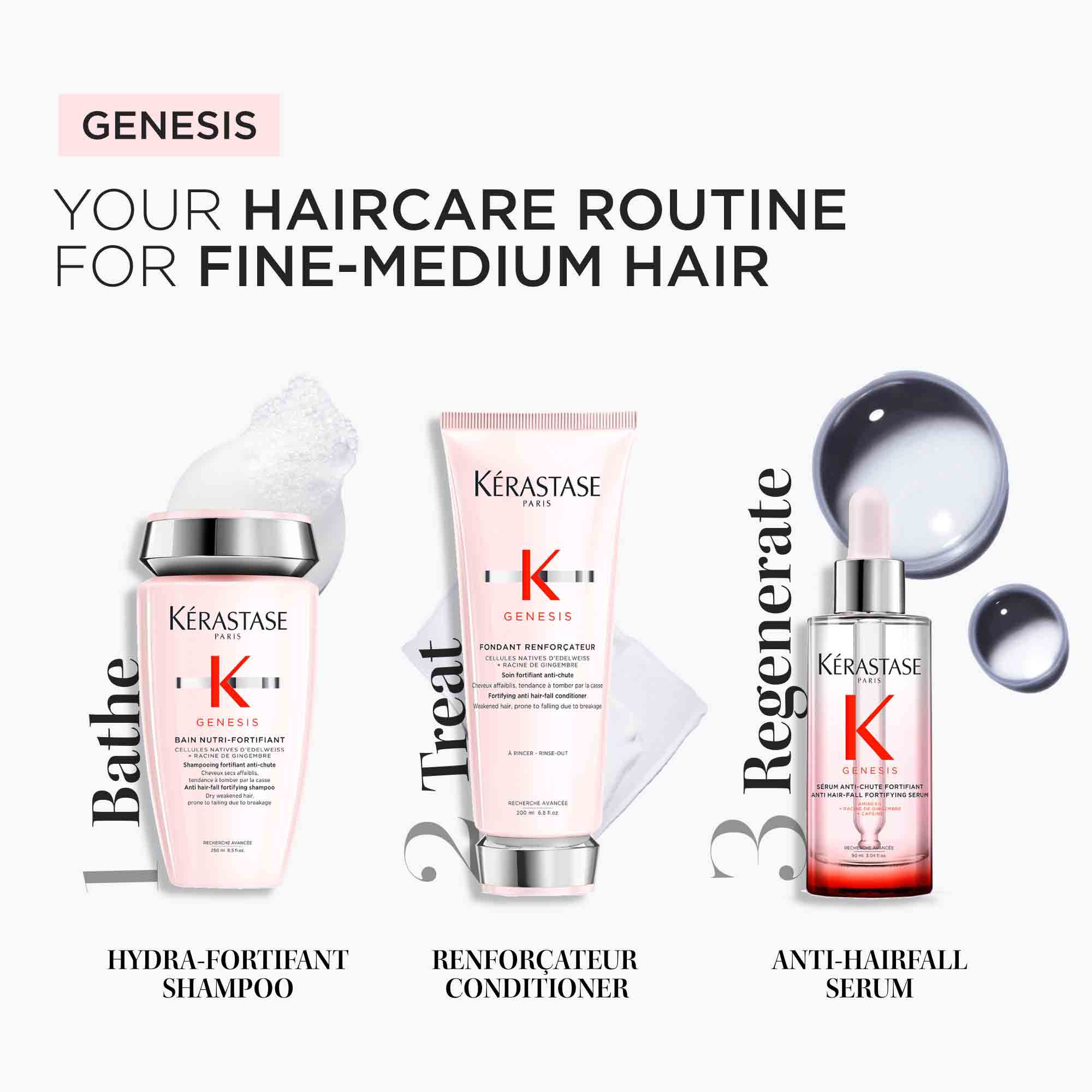 Buy Kérastase Genesis Fondant Renforçateur Hair Conditioner Online